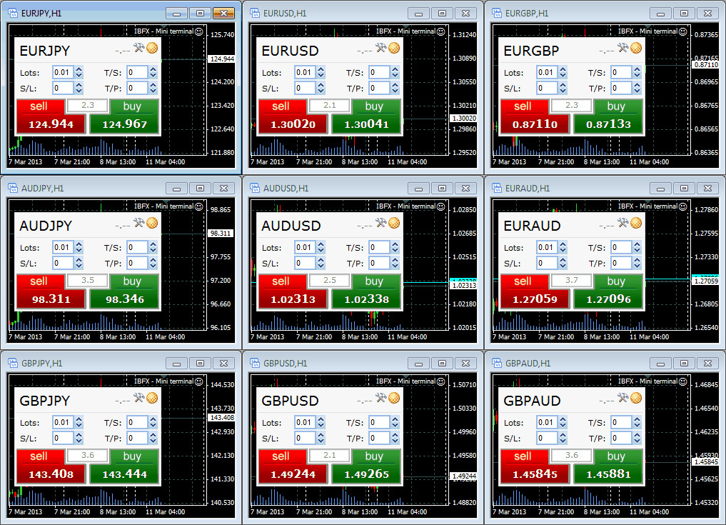 MetaTrader 4 Client Terminal Build 482 | RaidenWorks