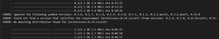 How to Install PyTorch with CUDA Compatibility | RaidenWorks